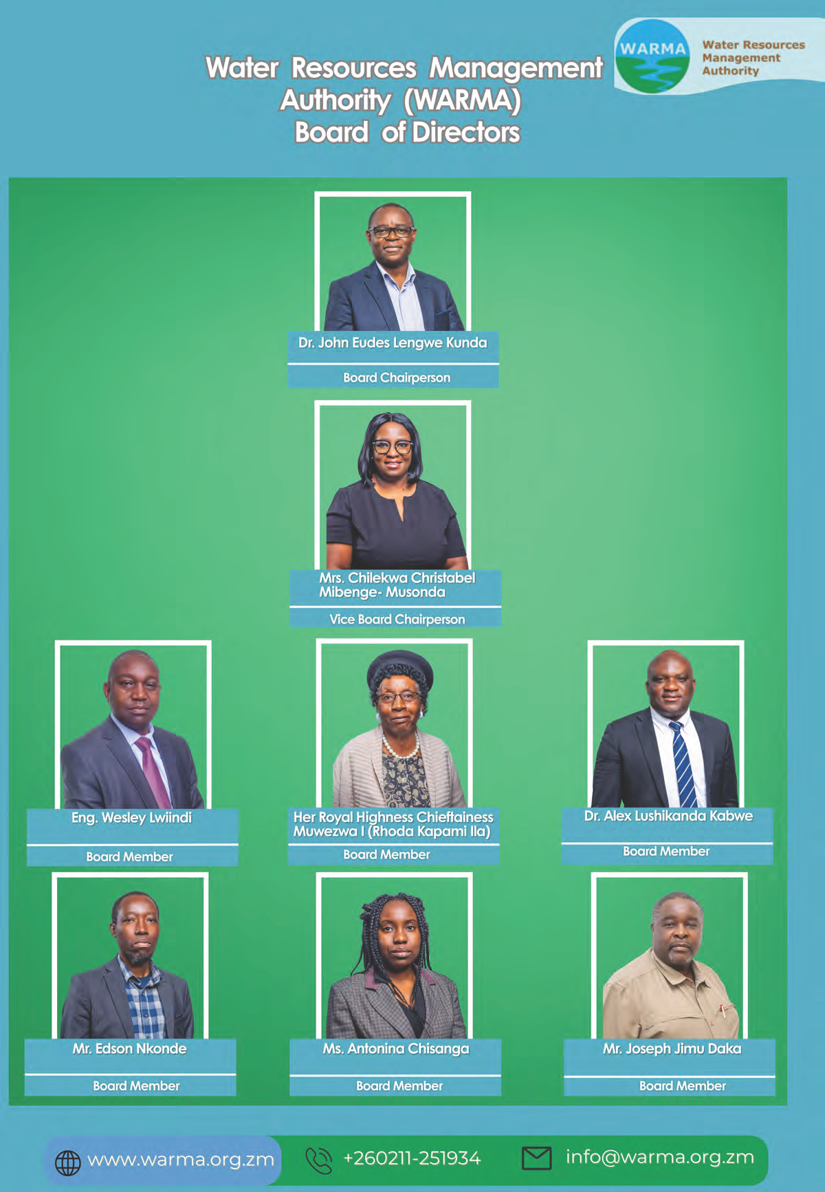 WARMA Board - warma.org.zm